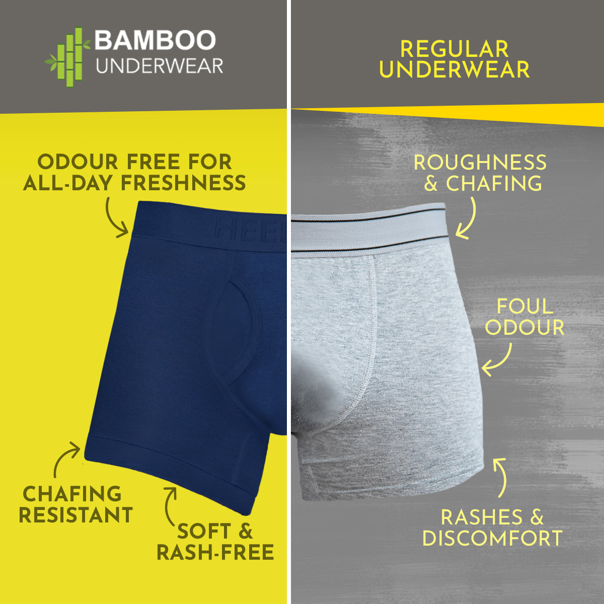 Heelium Bamboo Underwear Trunk (Keyhole) For Men - Pack of 1