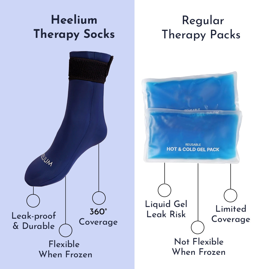 Heelium Hot & Cold Therapy Socks - 2 Units (Both Legs)
